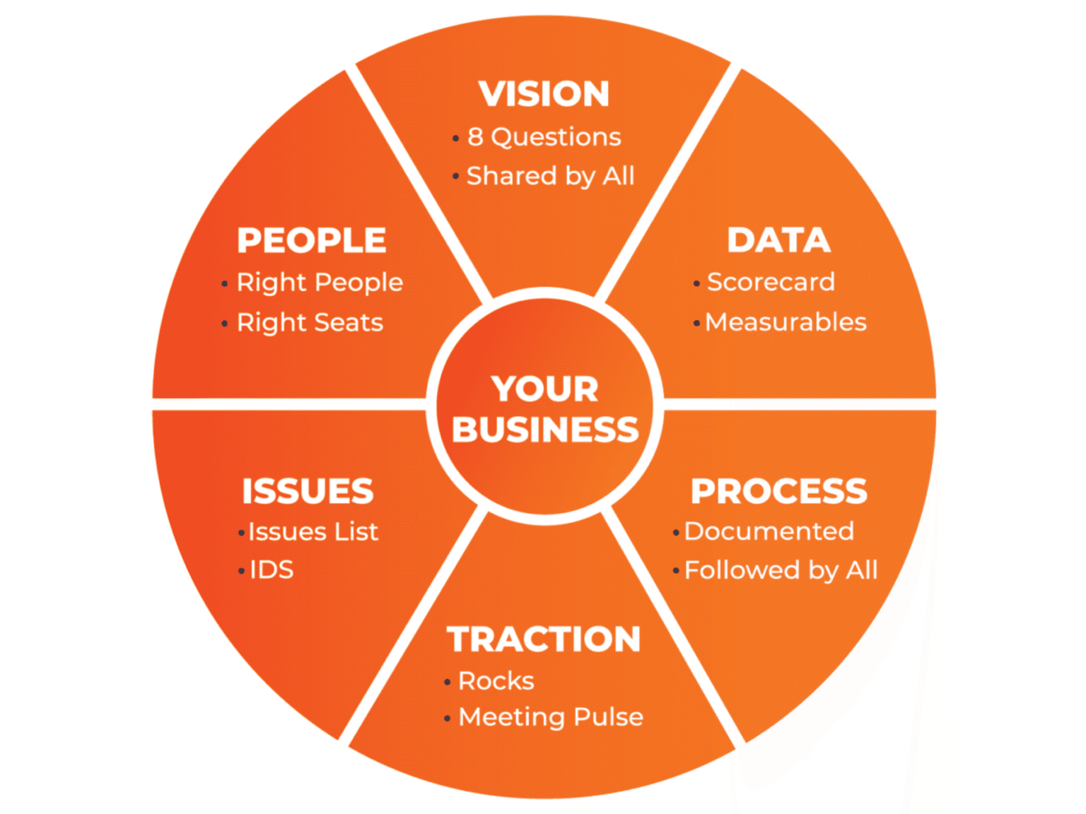 Alex Lieberman: Photos, Bio, Website